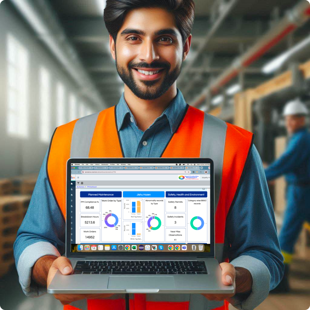 Focused Improvement (Kobetsu Kaizen) - Transform Equipment Performance ...