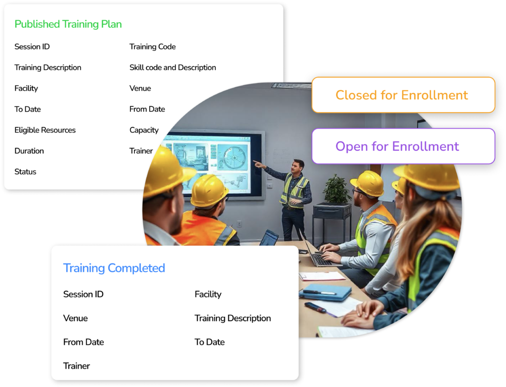 Early Equipment Management Software | MaintWiz CMMS TPM Platform