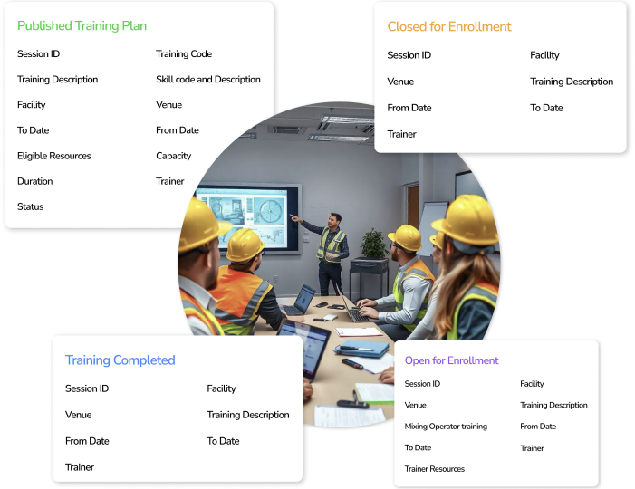 Transform TPM Training Excellence with MaintWiz CMMS | Intelligent ...