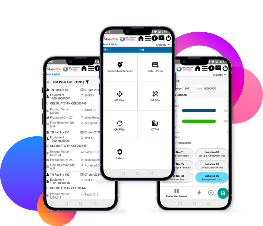 Digital TPM Solutions | Maximize Equipment Performance & Efficiency