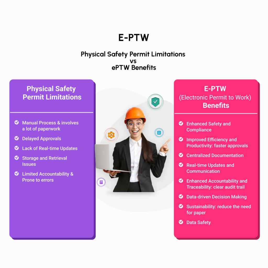 Calibration Management Excellence | MaintWiz AI CMMS Solutions