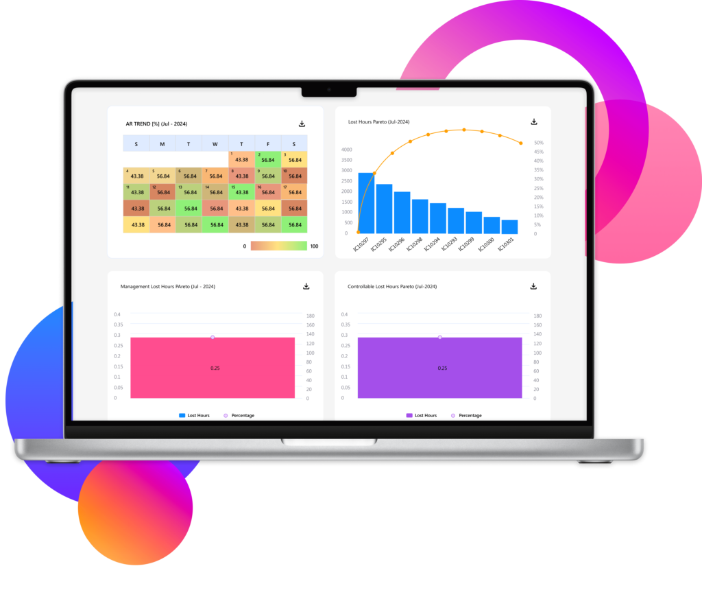Digital TPM Solutions | Maximize Equipment Performance & Efficiency