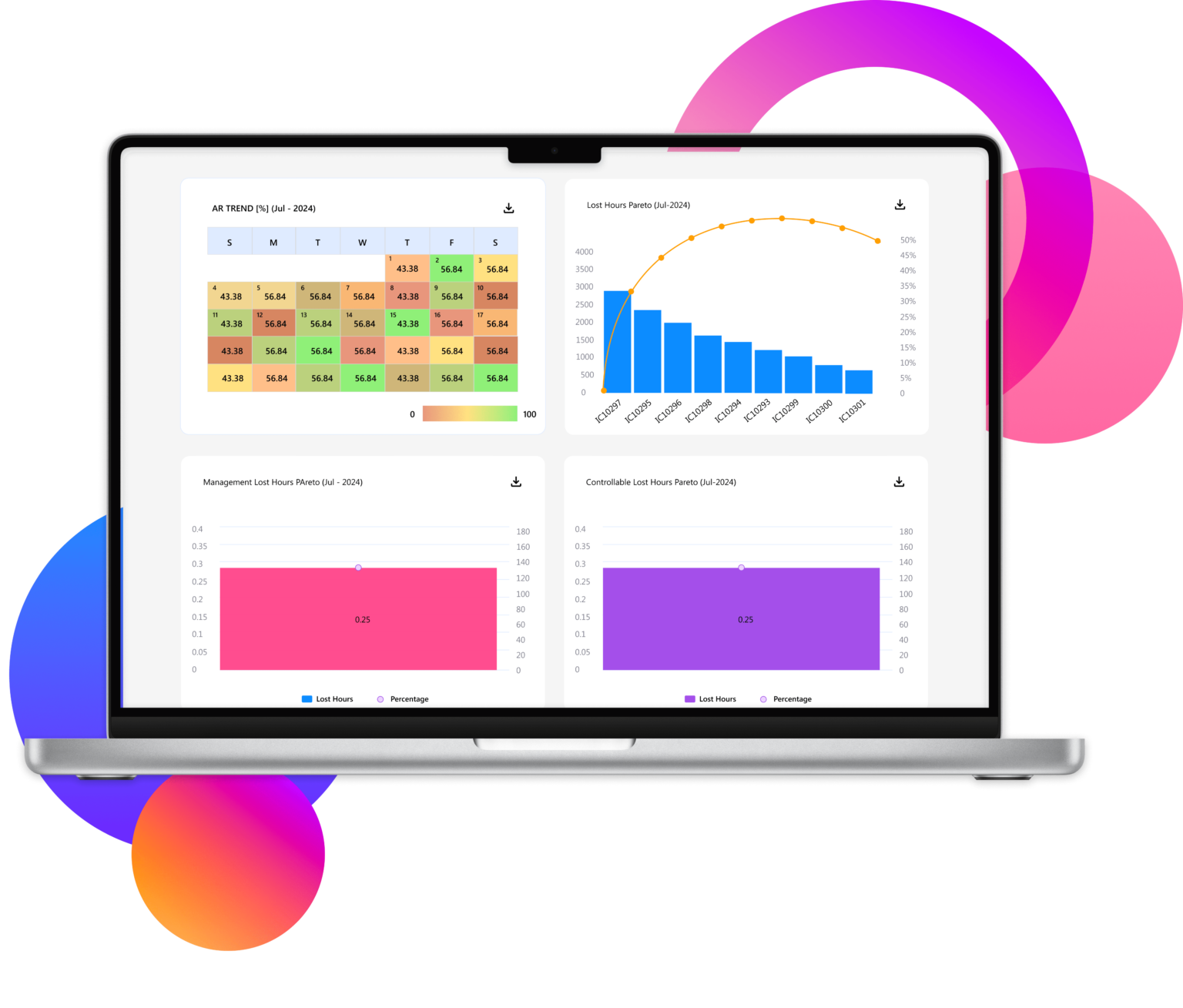 Digital TPM Solutions | Maximize Equipment Performance & Efficiency