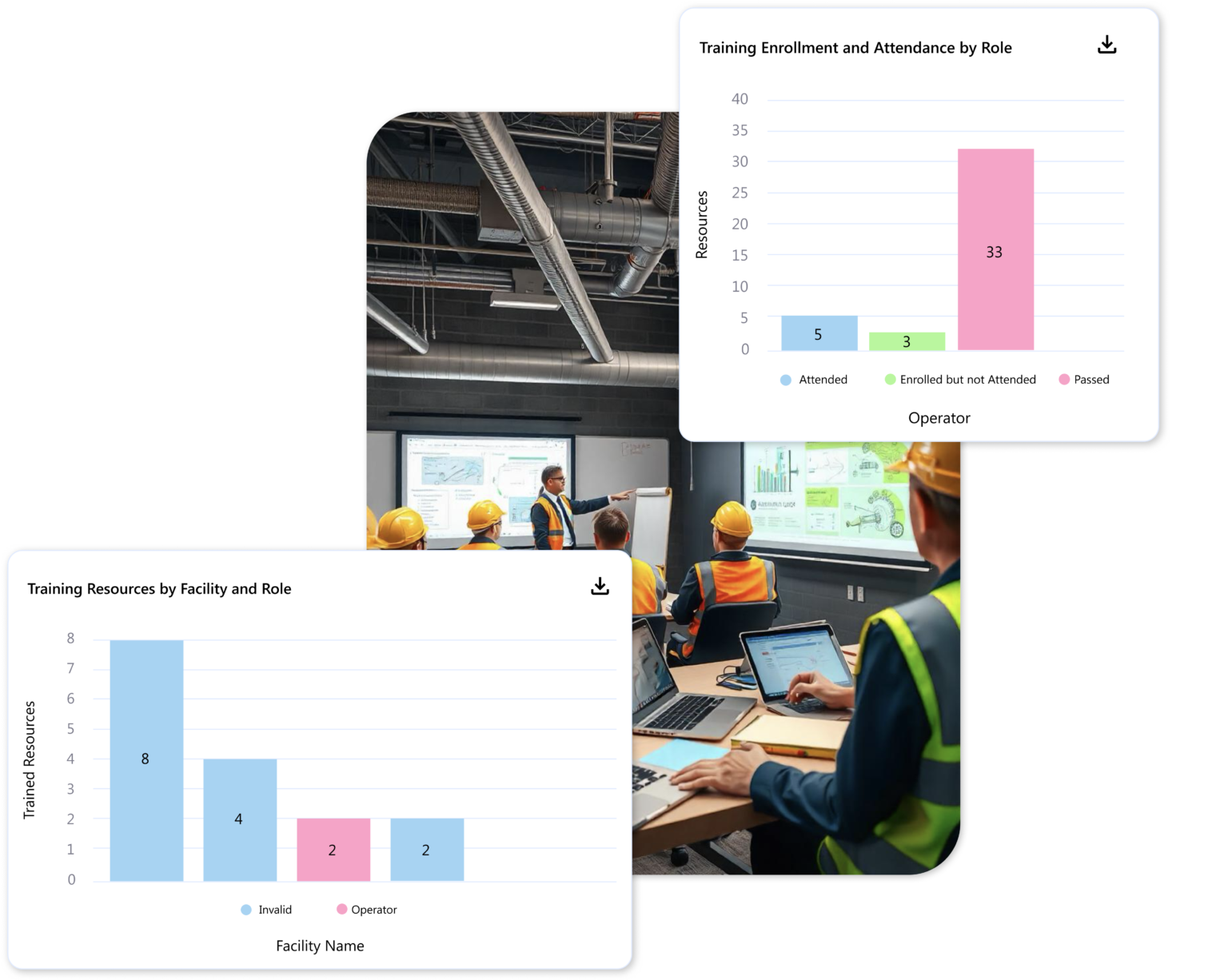 Early Equipment Management Software | MaintWiz CMMS TPM Platform