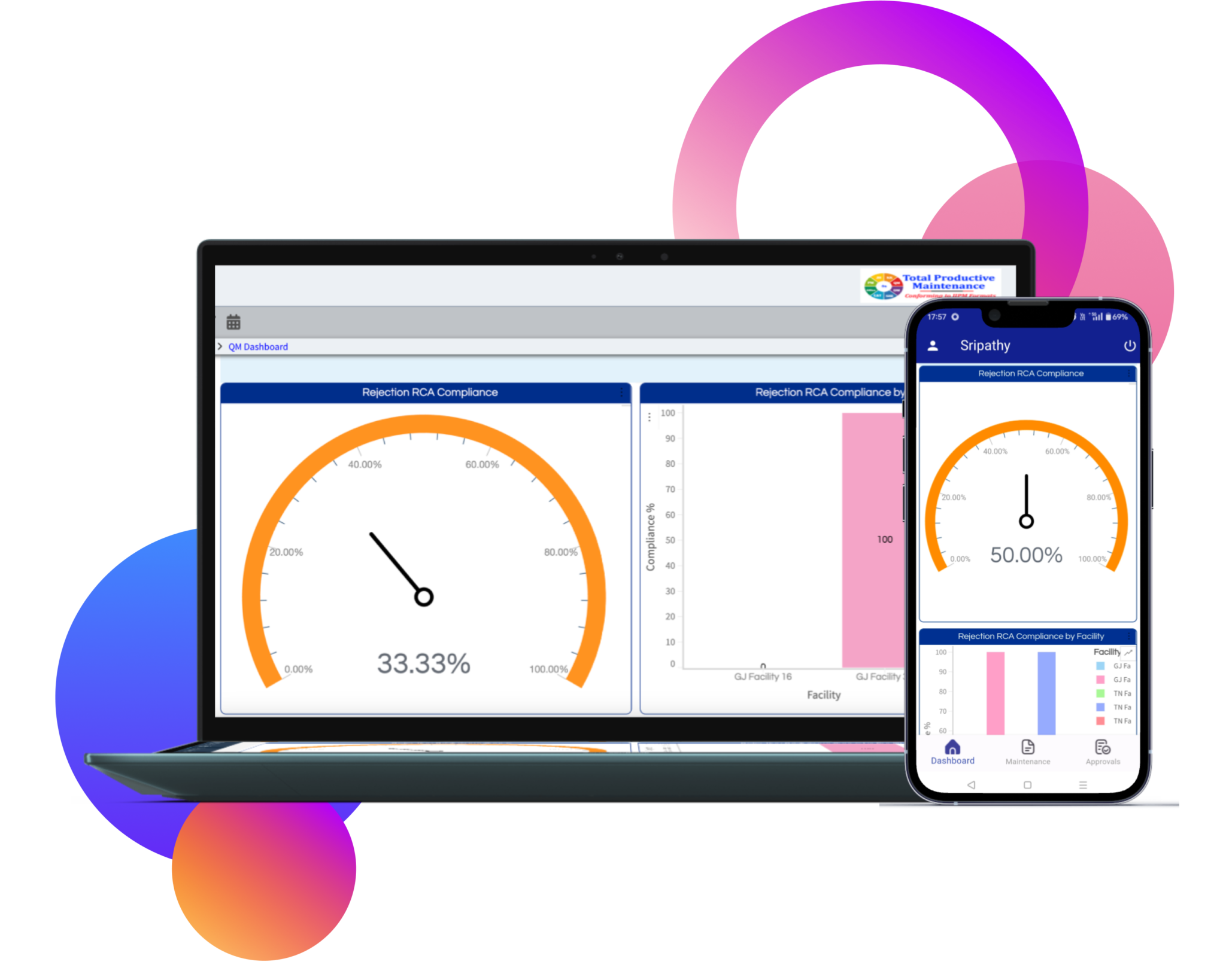 Zero-Defect Manufacturing Through TPM-Driven Quality Maintenance