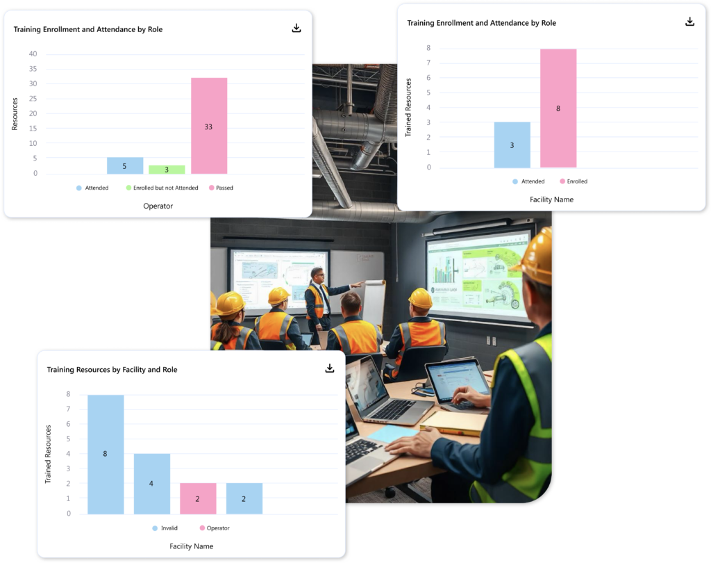 Transform TPM Training Excellence with MaintWiz CMMS | Intelligent ...