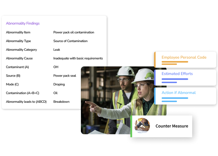 Autonomous Maintenance Software | Jishu Hozen Implementation | MaintWiz ...