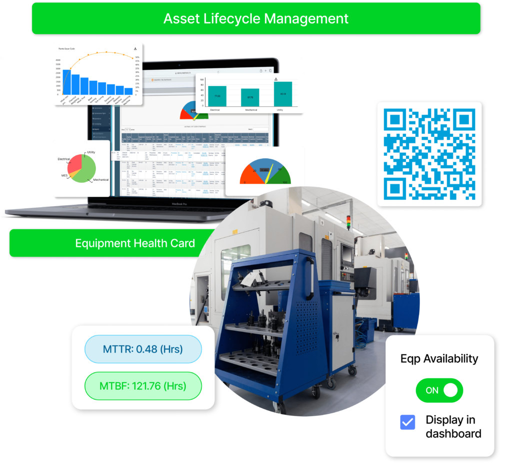 AI-Powered CMMS Software for Smart Maintenance & Asset Management