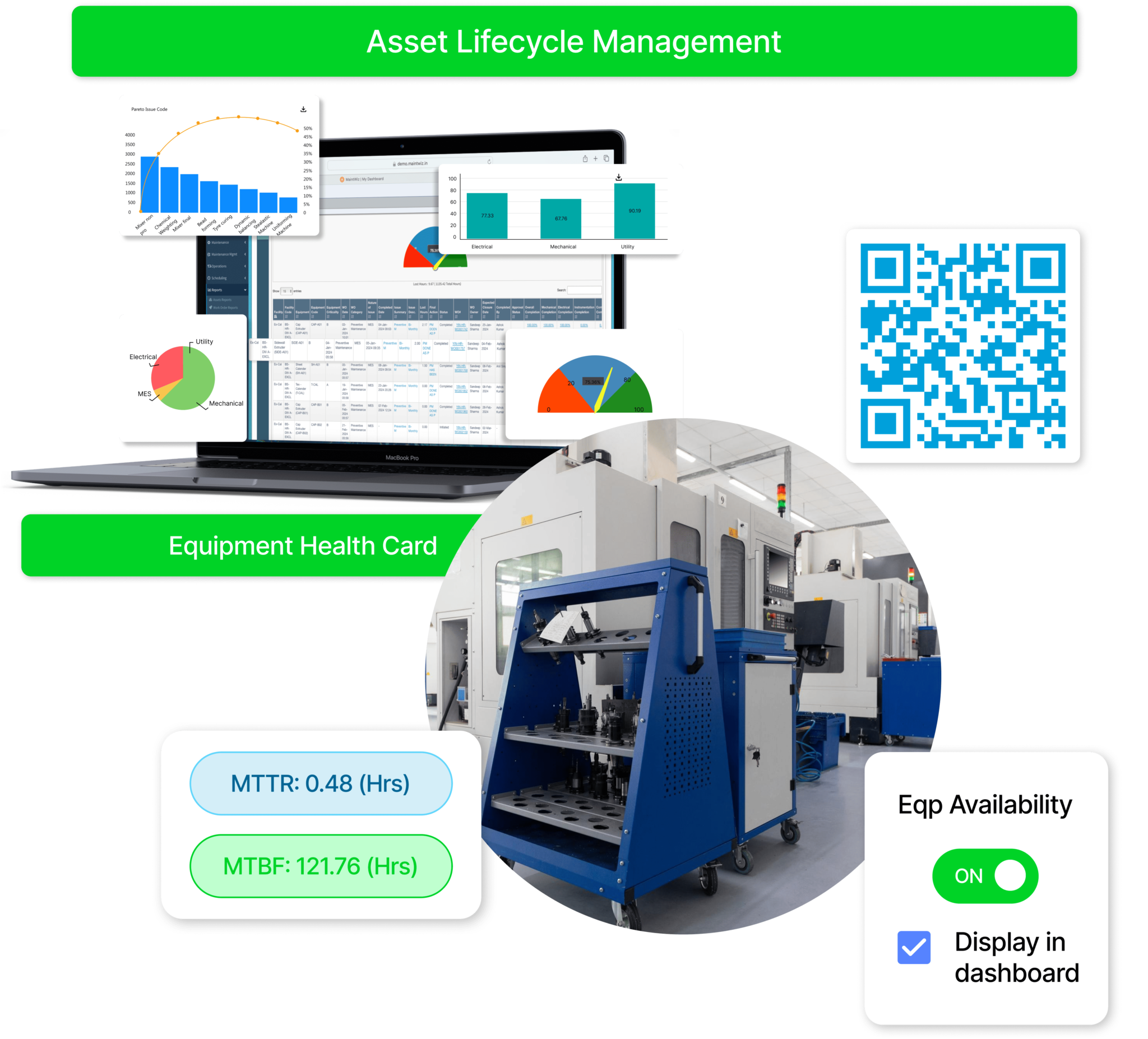 AI-Powered CMMS Software for Smart Maintenance & Asset Management